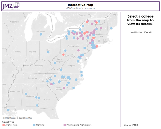 JMZ Dashboard Hub - JMZ Architects